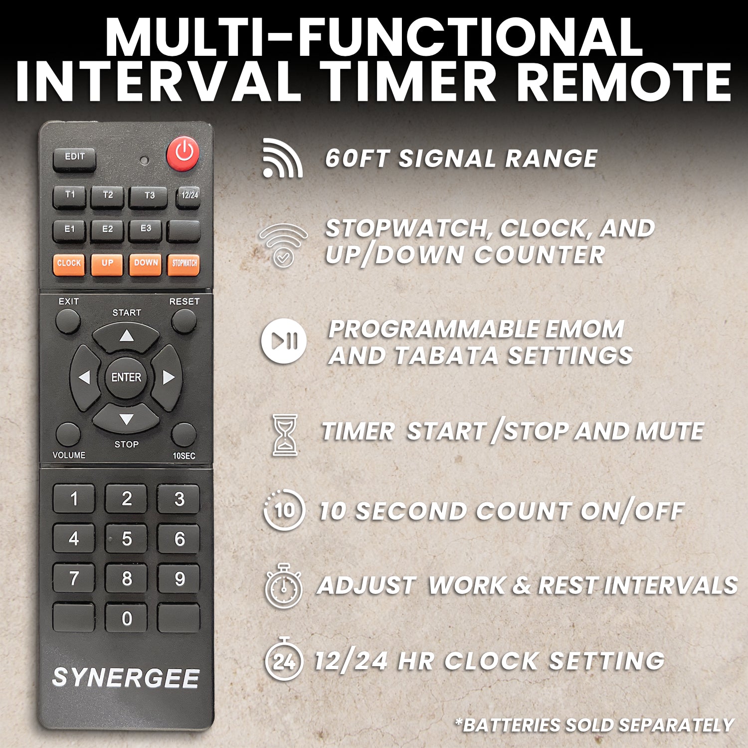Synergee Interval Gym Timer | Synergee Fitness USA